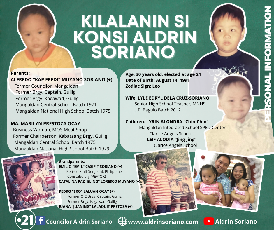 About Aldrin – Aldrin Soriano